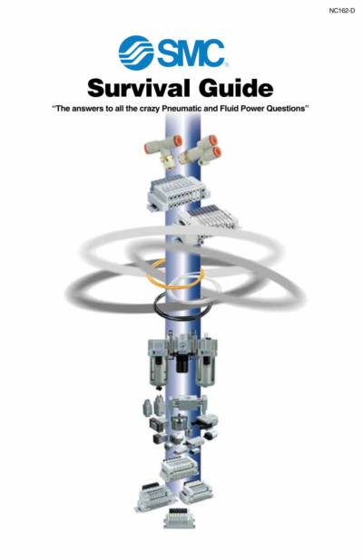 SMC Survival Guide | Rapid Control Service Inc